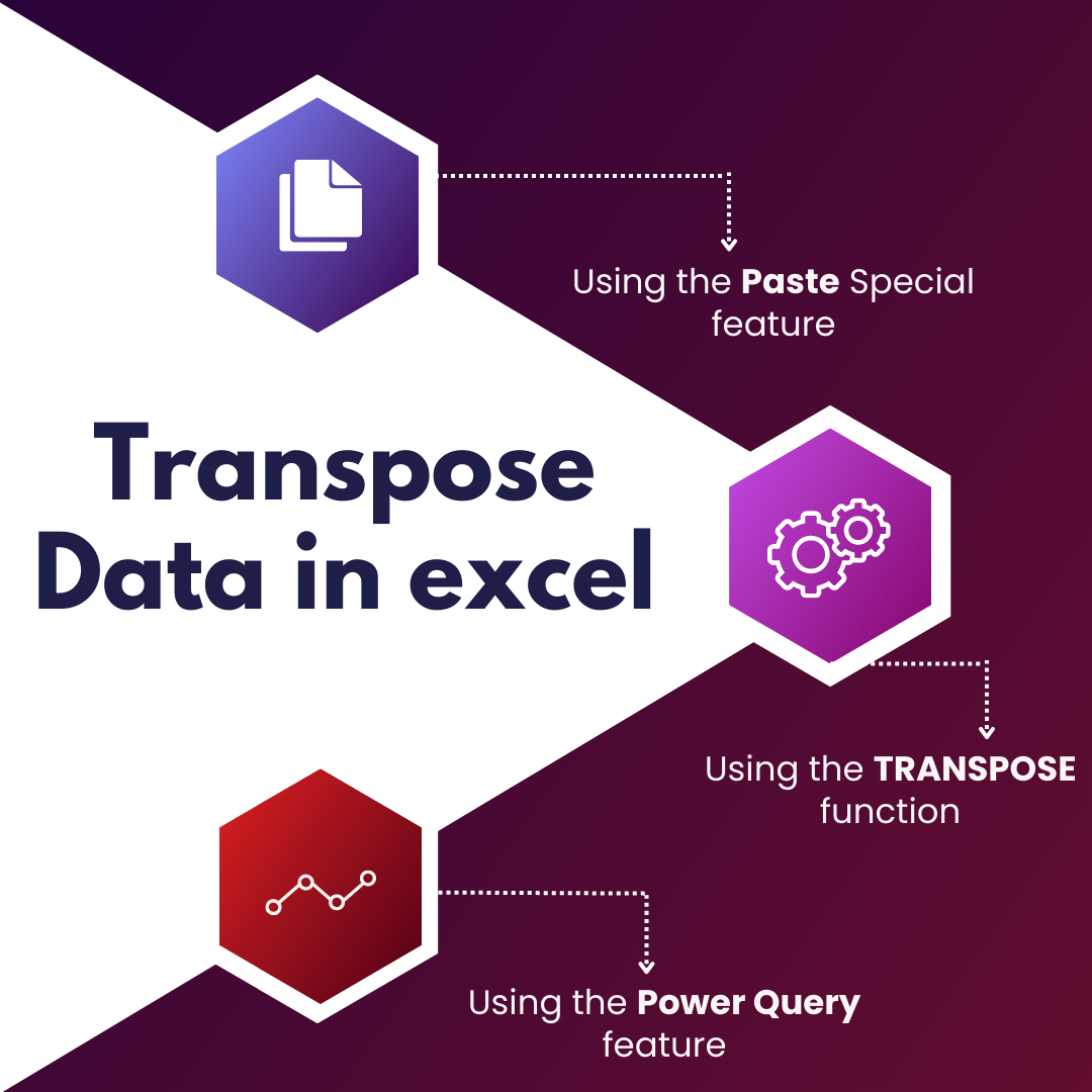 How To Transpose Data In Excel A Step by Step Guide Skillfine