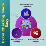 Excel Charting Made Easy: How to Create Customized Charts for Effective Data Visualization ...