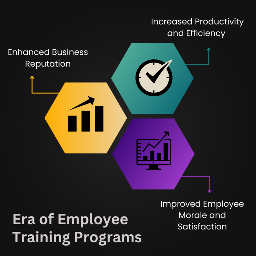 Adapting to Change: The New Era of Providing Effective Training ...