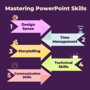 Mastering PowerPoint: The Top 10 Skills Every Working Professional Needs - skillfine