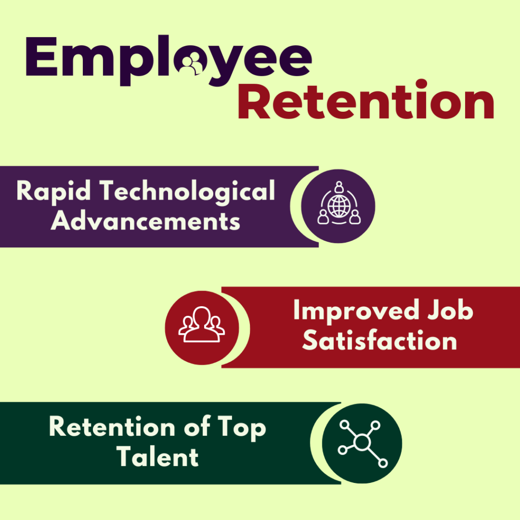 Why Learning and Development is Crucial for Employee Retention in the ...