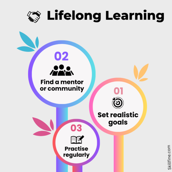From Beginner to Expert: How Lifelong Learning Can Help You Master a ...
