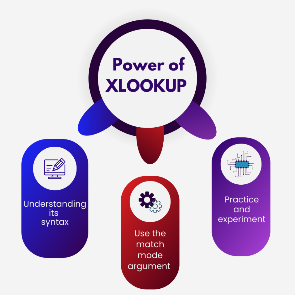Unlocking The Power Of Xlookup Tips And Tricks For Data Analysis Skillfine