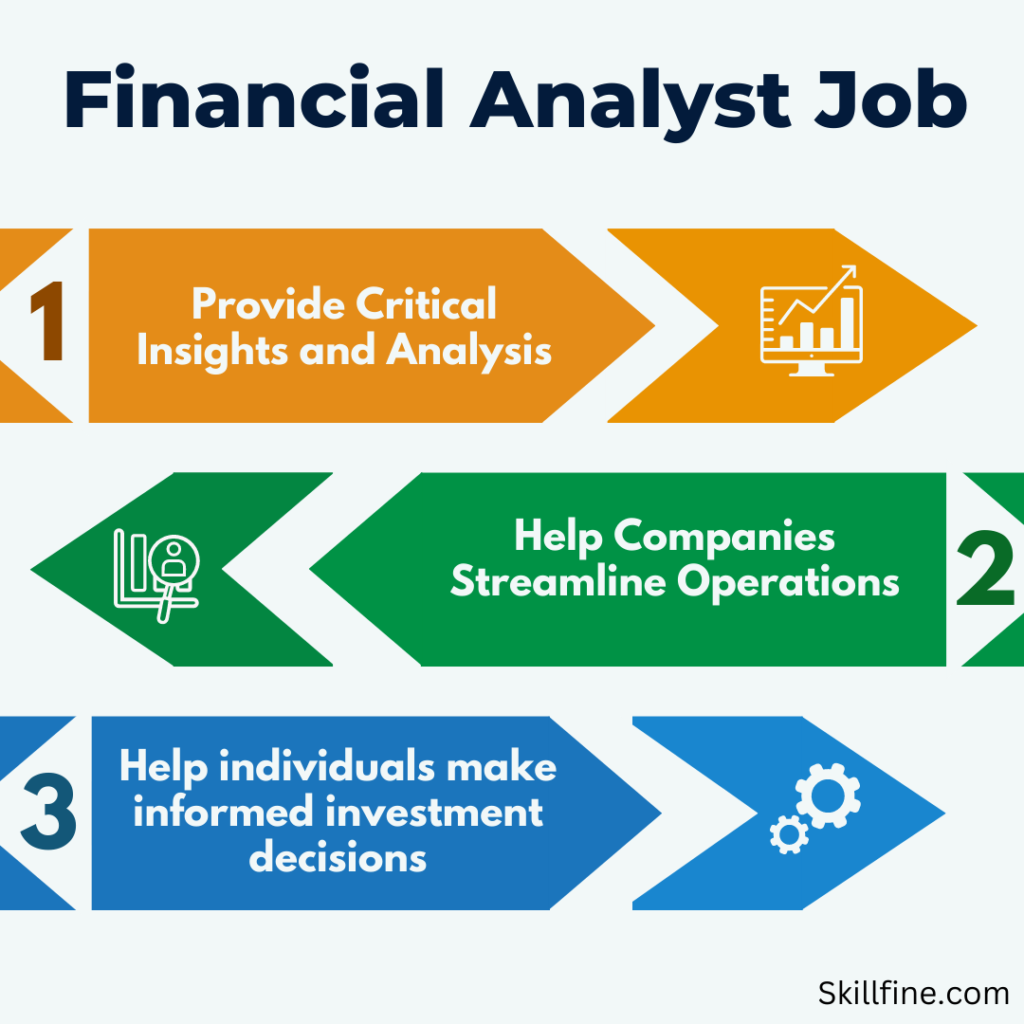 Understanding the True Value of Financial Analyst Jobs and Salaries - skillfine