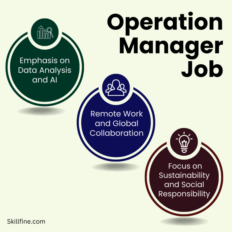 The Future of Operations Manager Jobs: Trends and Predictions - skillfine