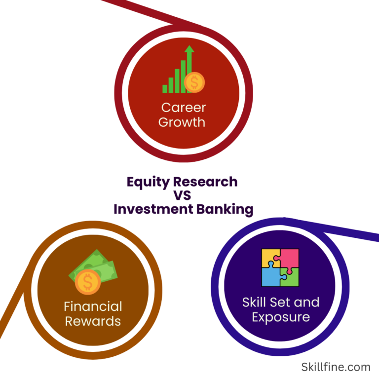 Equity Research VS Investment Banking: Finding your ideal niche - skillfine