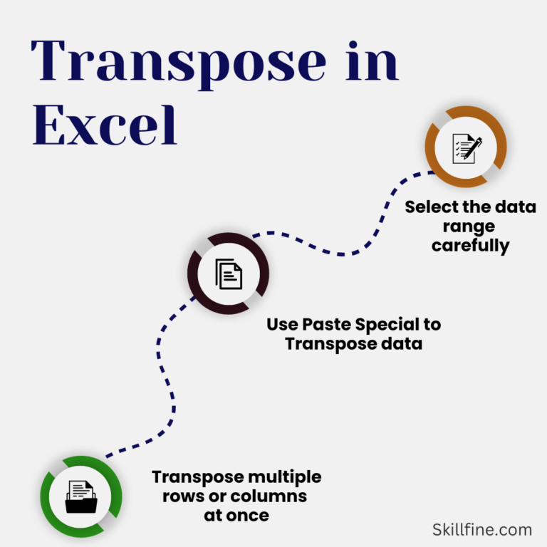 The Transpose In Excel Function What Is It And How To Use It Skillfine