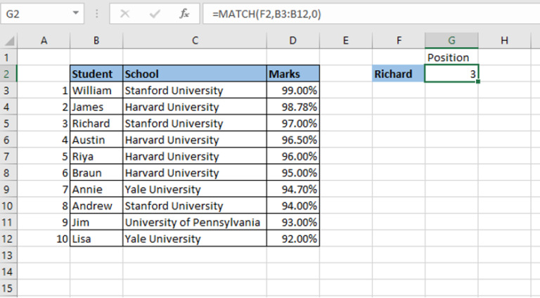 Index Match - A combination made in heaven - skillfine