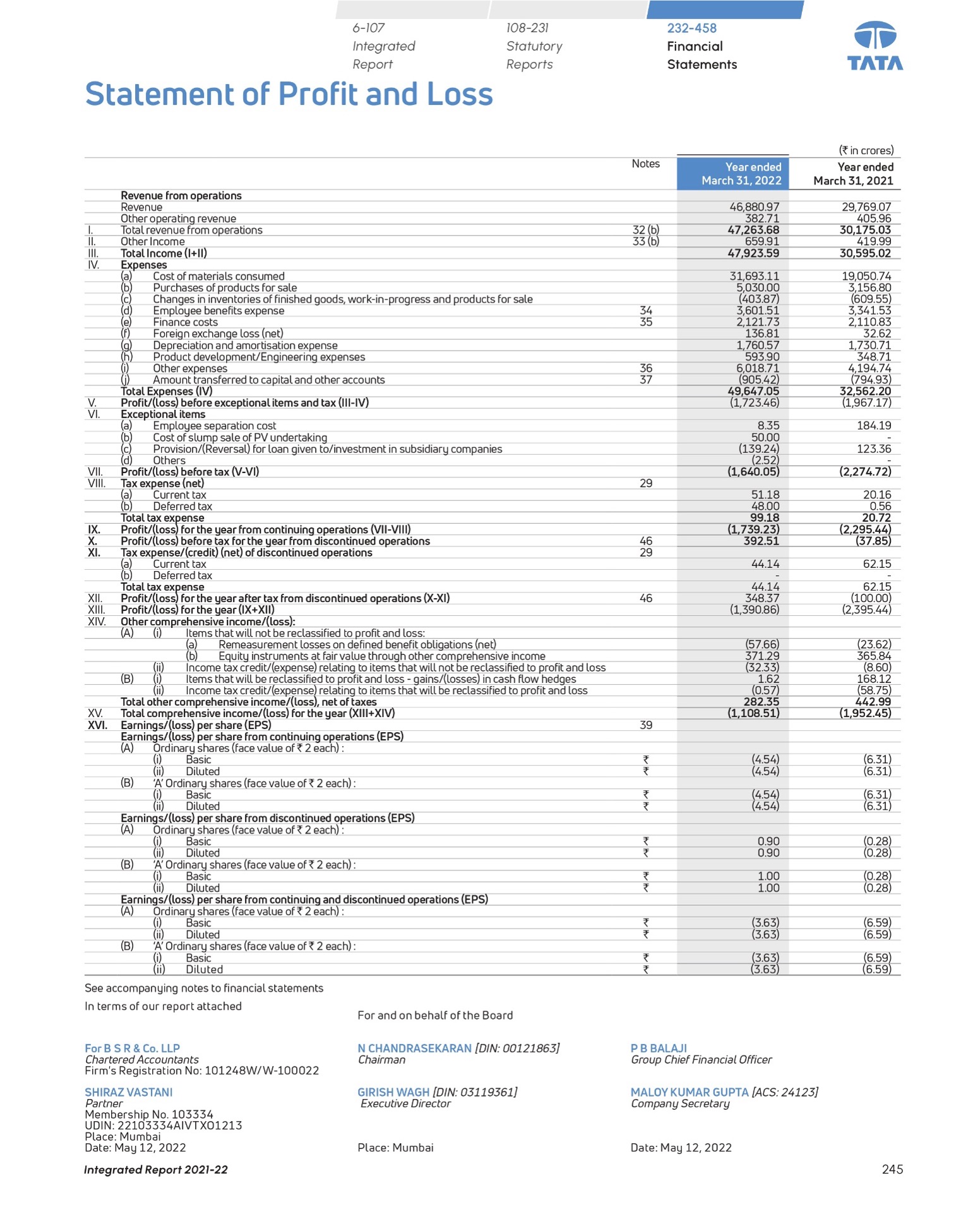 Cost of Goods Sold - whats your gross margin like? - skillfine