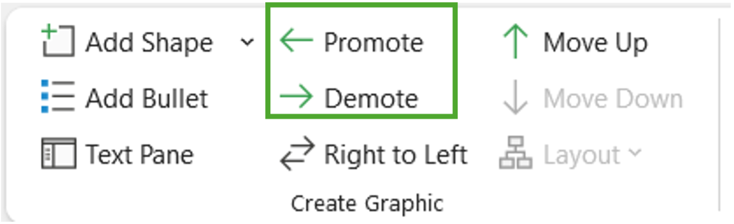 The SmartArt in PowerPoint - Secrets to Stunning Slides - skillfine