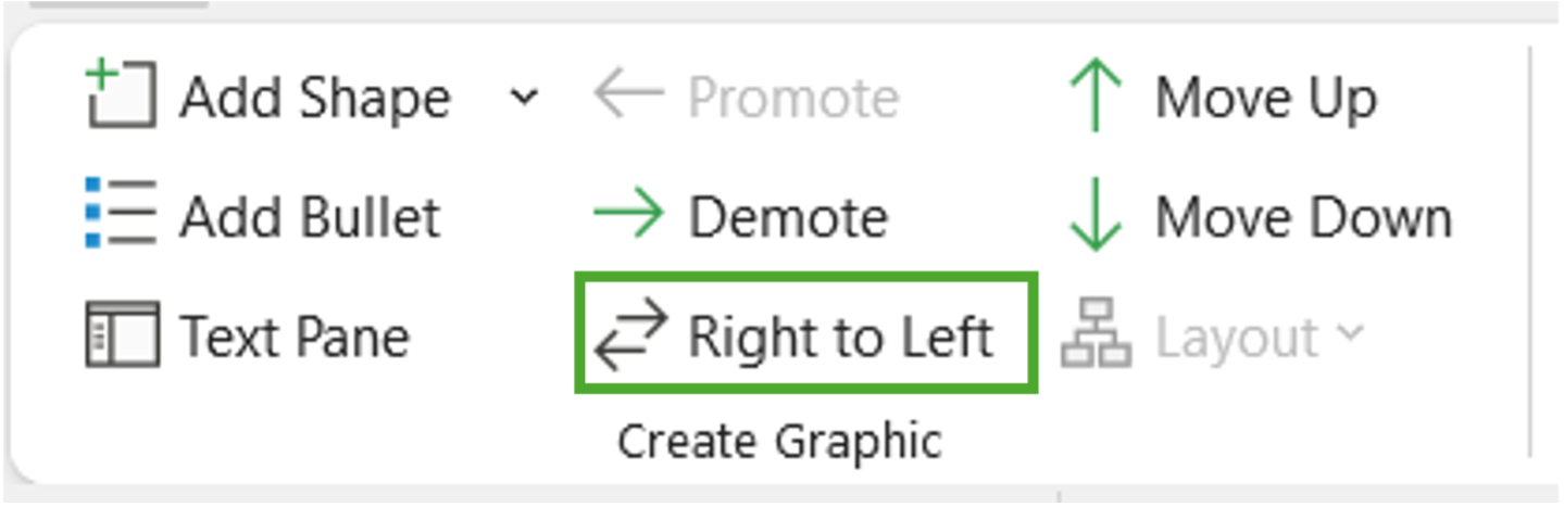 The SmartArt in PowerPoint - Secrets to Stunning Slides - skillfine