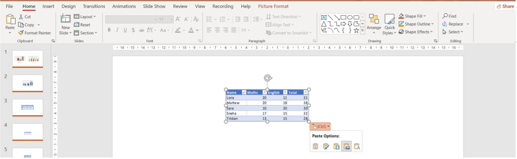 Excel to PowerPoint: Unlocking Seamless Data Transfers for Stunning ...