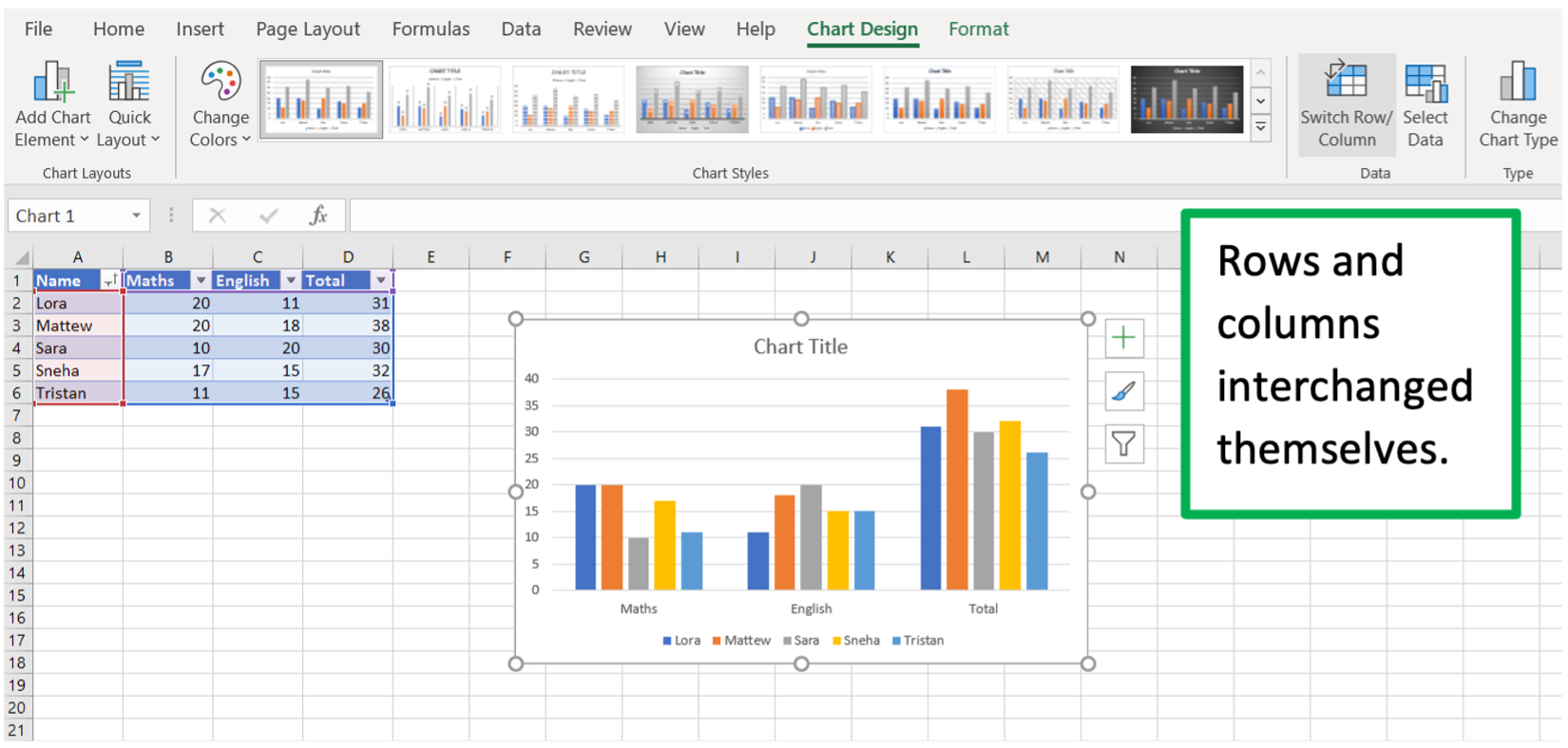 Inserting and Formatting Charts in Excel - can we make them look better ...