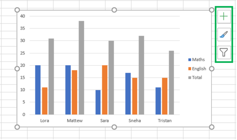 Inserting and Formatting Charts in Excel - can we make them look better ...