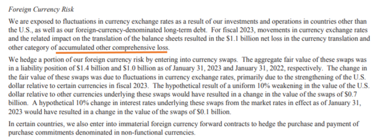 Other Comprehensive Income (OCI) - what can move the net profit ...