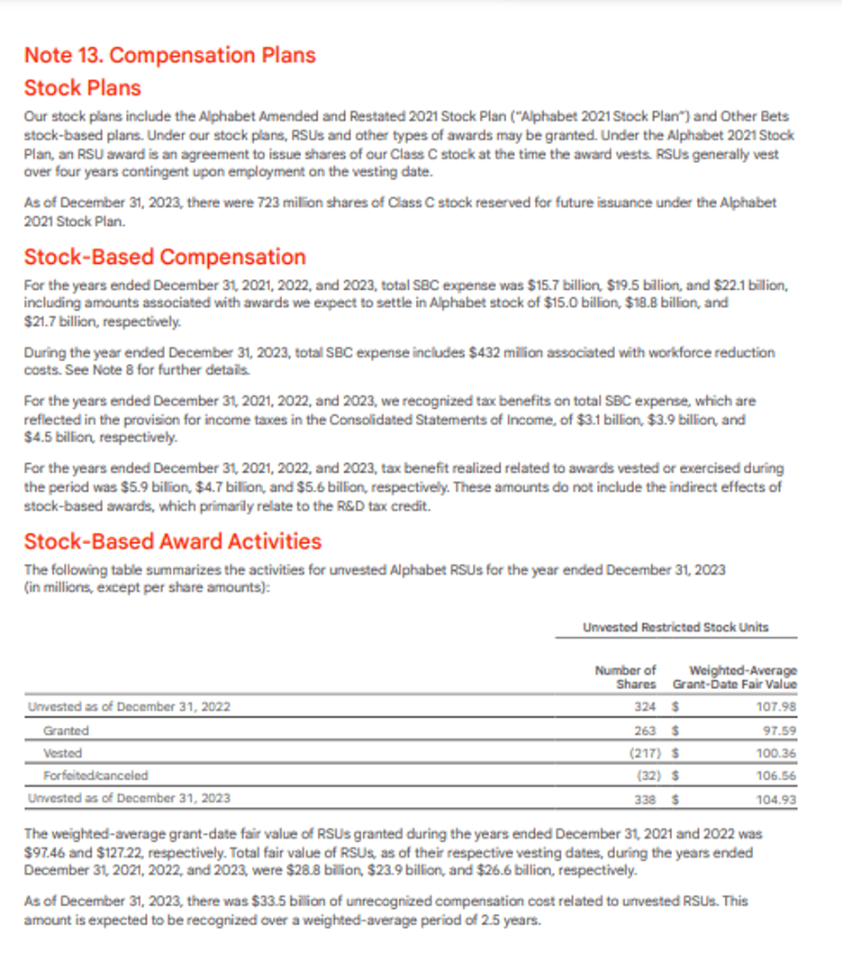 Stock Based Compensation - are you better off than paying in cash ...