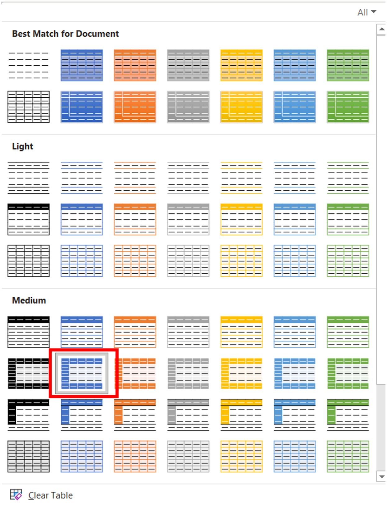Tables In Powerpoint Can You Organize Text Data Better Skillfine