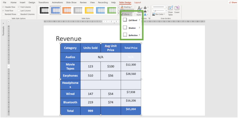 Tables in PowerPoint - can you organize text data better? - skillfine