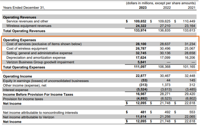 Capex VS Opex - is there a huge tradeoff between the two? - skillfine