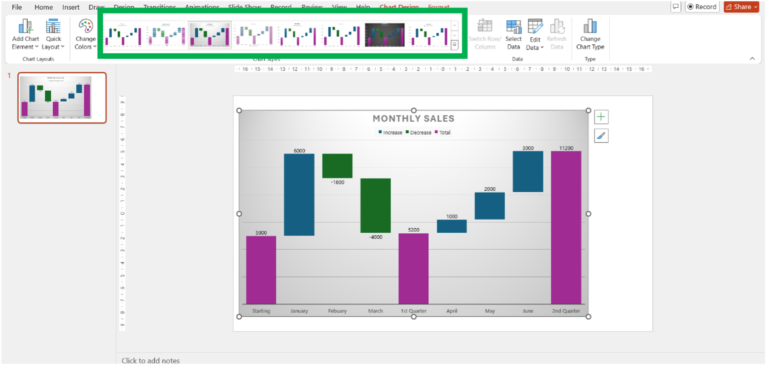 The Waterfall Chart in PowerPoint - can you manage the flow effectively ...