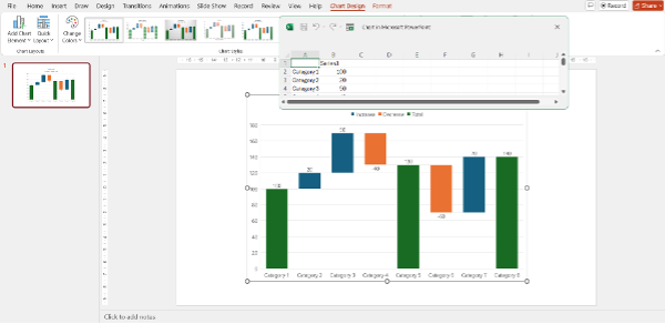 The Waterfall Chart in PowerPoint - can you manage the flow effectively ...