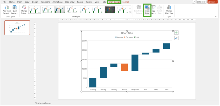 The Waterfall Chart in PowerPoint - can you manage the flow effectively ...